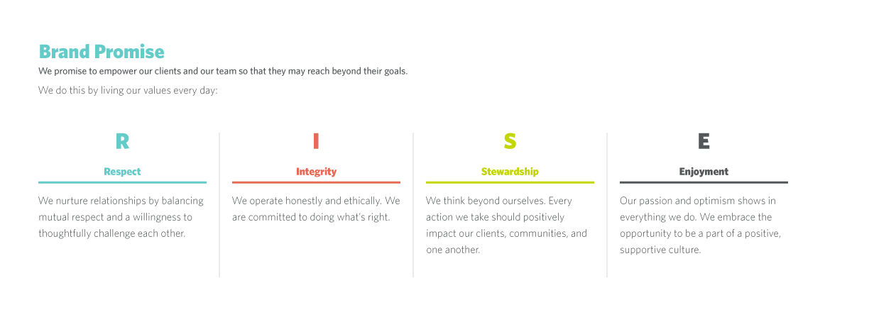 B2B Marketing Case Study - RevGen Partners | AOR, Inc.